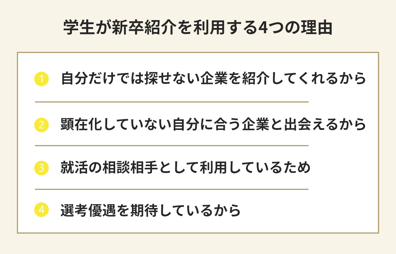 新卒紹介サービス厳選24選｜利用方法や失敗しないコツを解説 | PORTヒューマンリソース